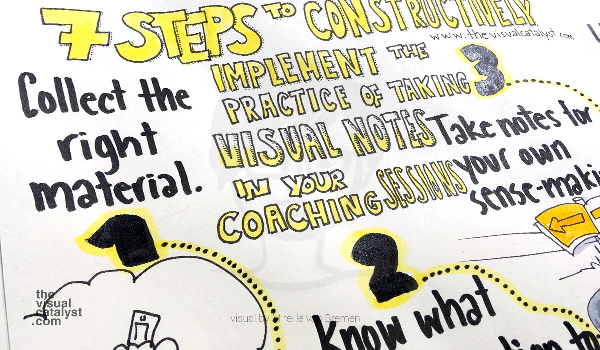 How to constructively develop your visual note-taking skill - The ...