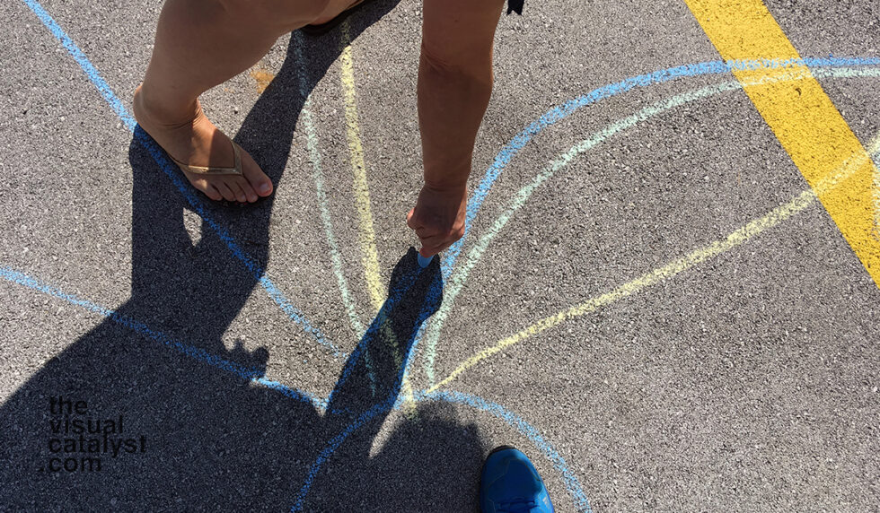 How to simplify practicing your visual skills - The Visual Catalyst