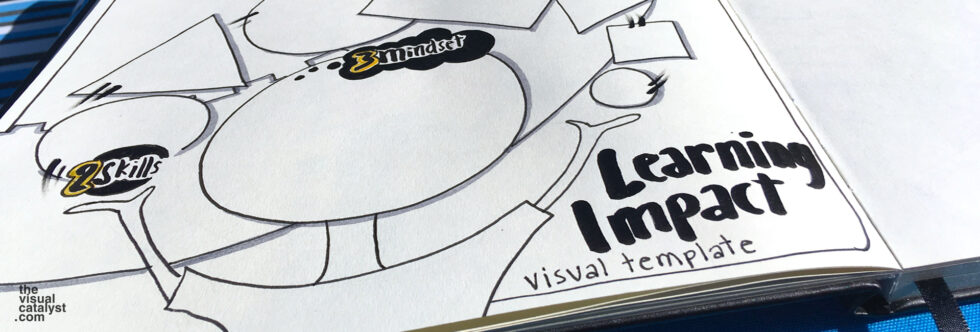 Learning Impact visual template showcase - The Visual Catalyst