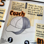 5 hats that help you define your leadership roles - The Visual Catalyst