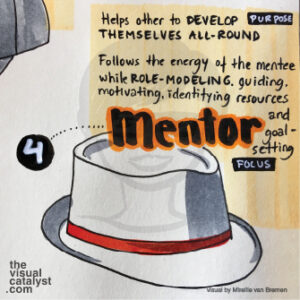 5 hats that help you define your leadership roles - The Visual Catalyst