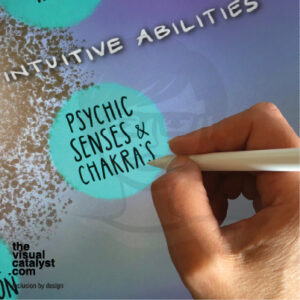 Visual Summary - The Visual Catalyst