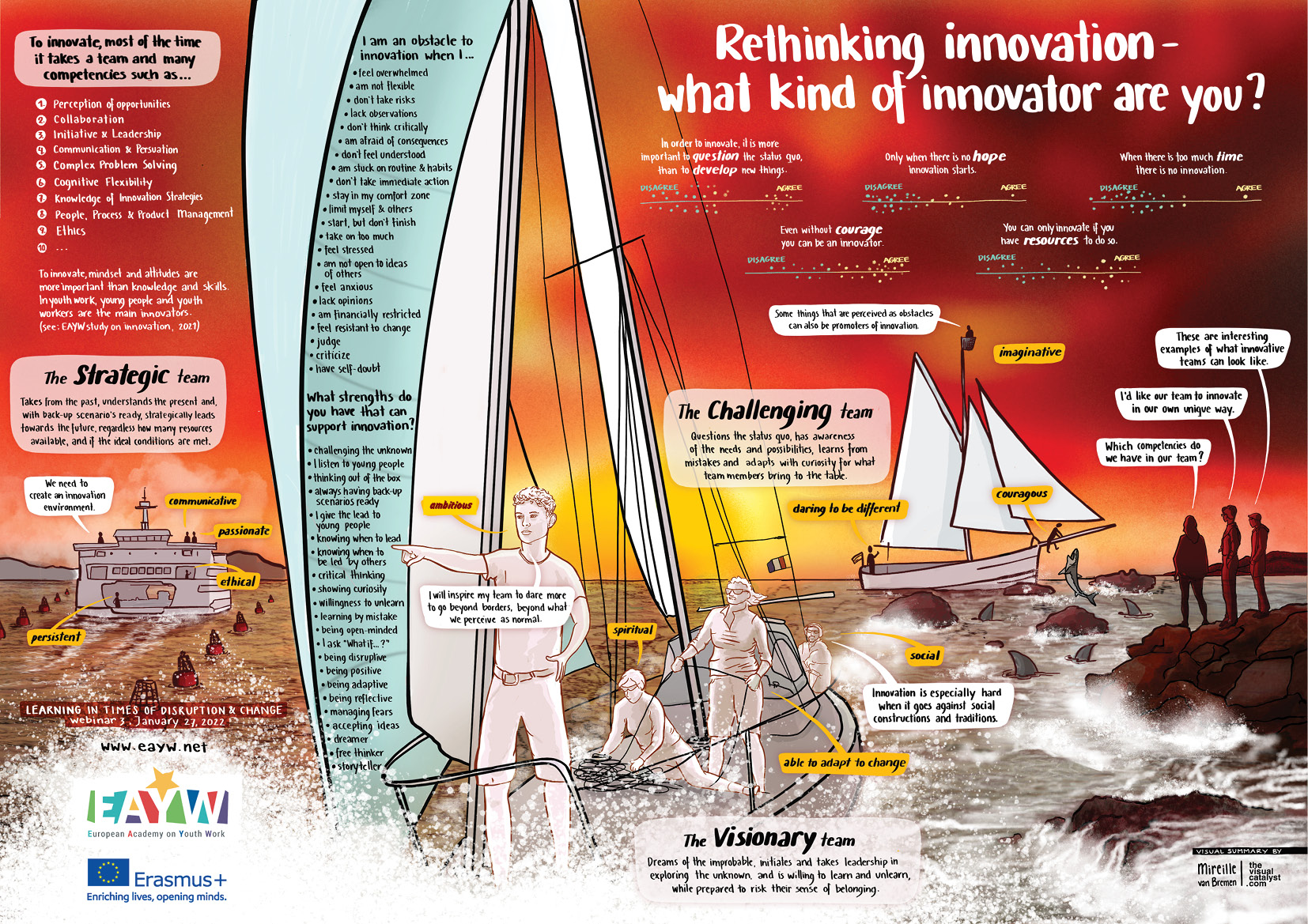 Home - The Visual Catalyst